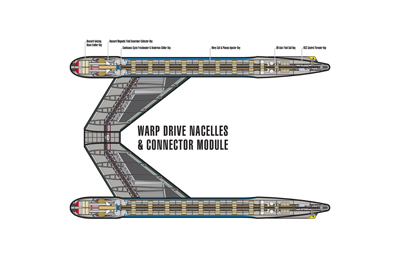 Star Trek Blueprints: U.S.S. Belknap NCC-2501 Strike Cruiser