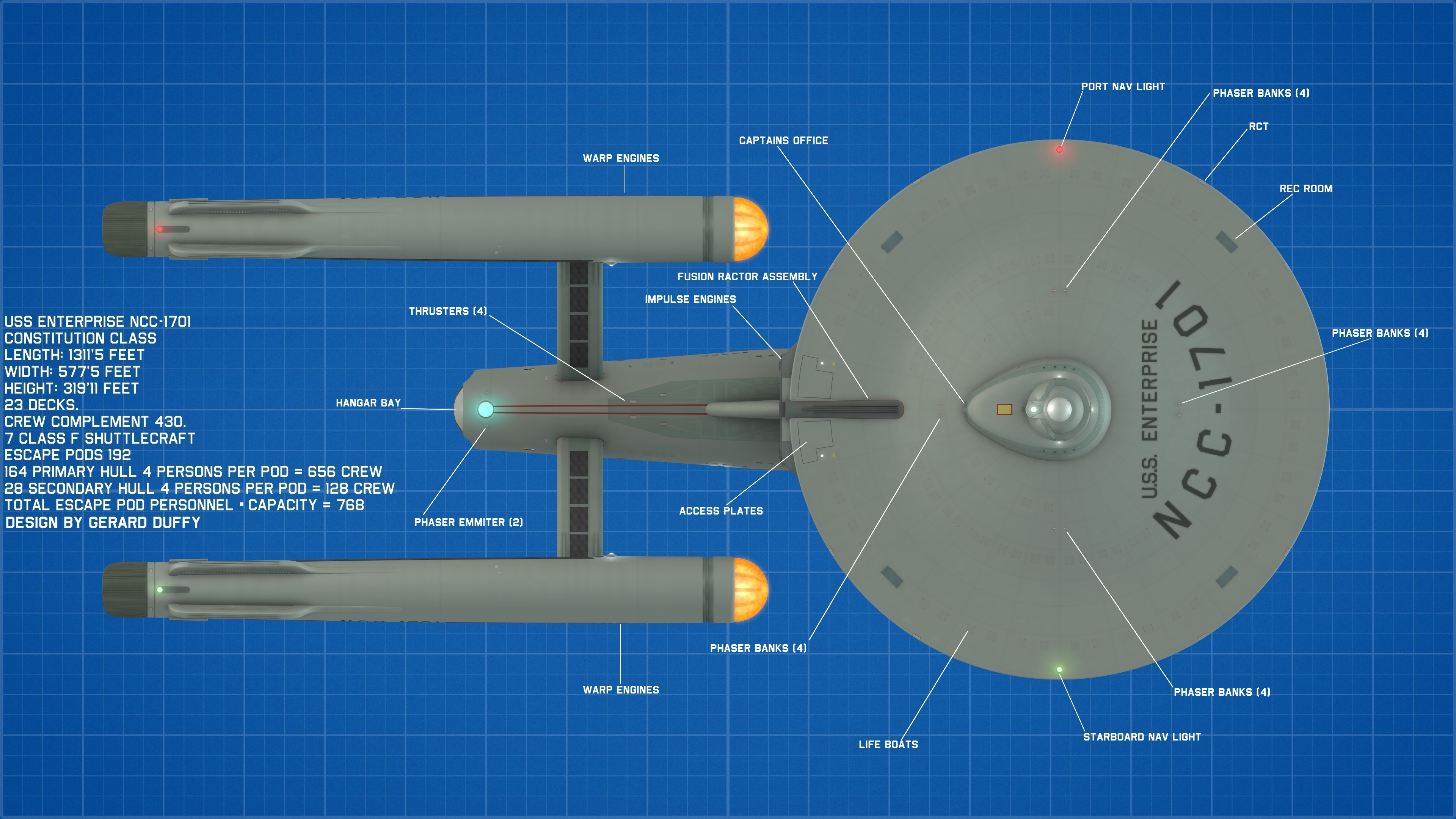 Reimagined Constitution Class Gmd3d Lightwave Designs