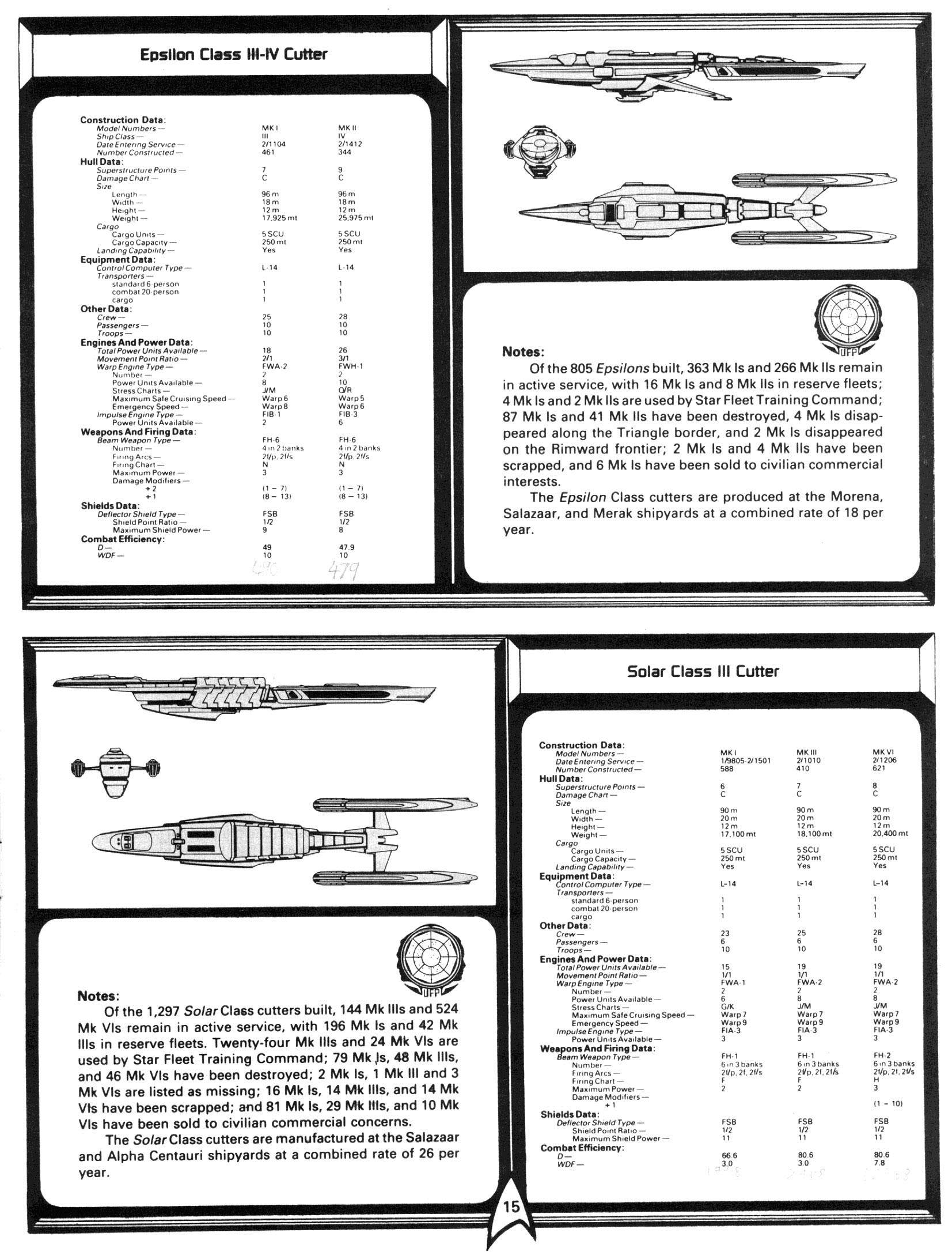 What Starfleet craft of the time would fit inside the NCC1004 or ...