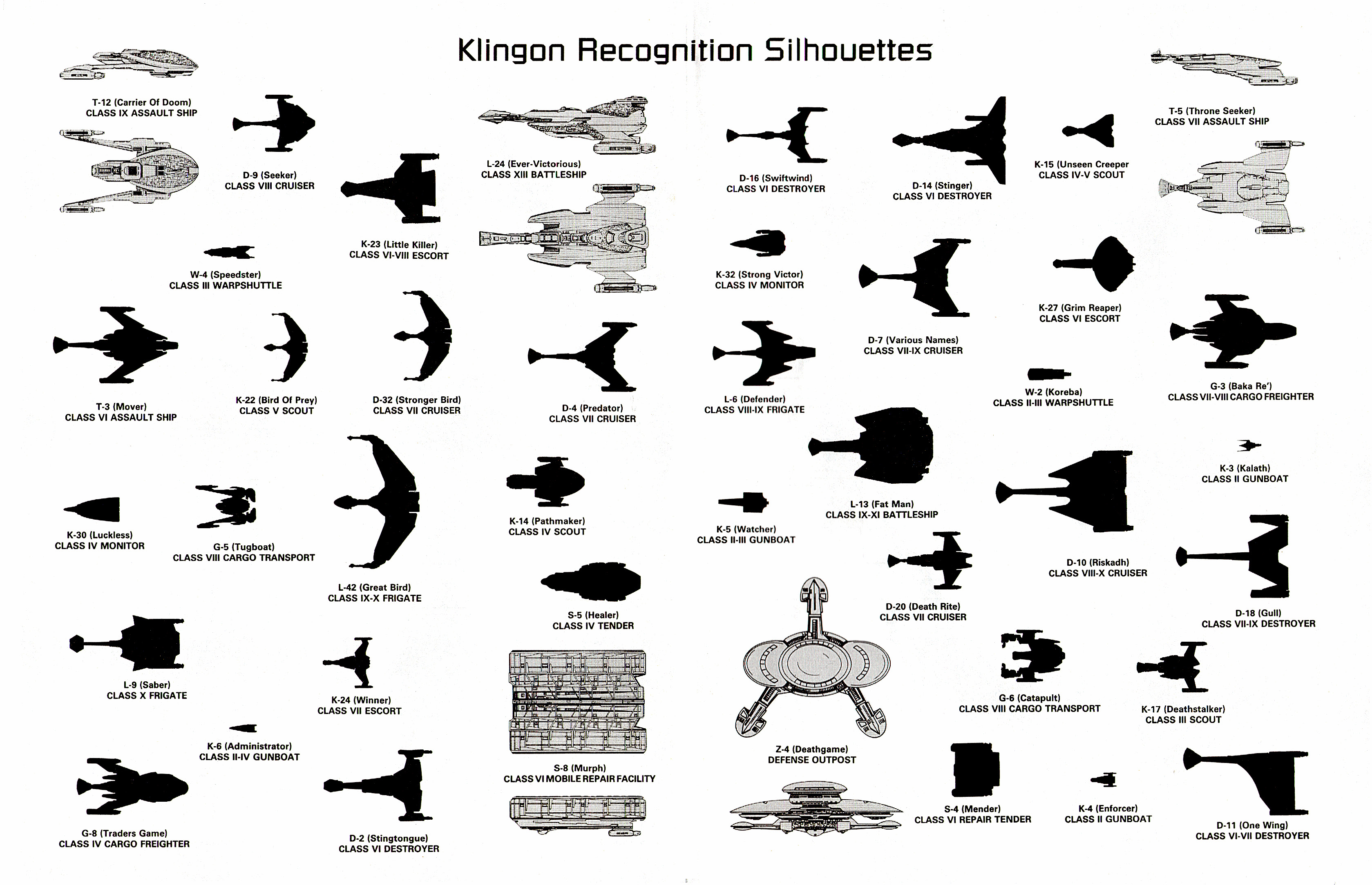Fasa Klingon Ships
