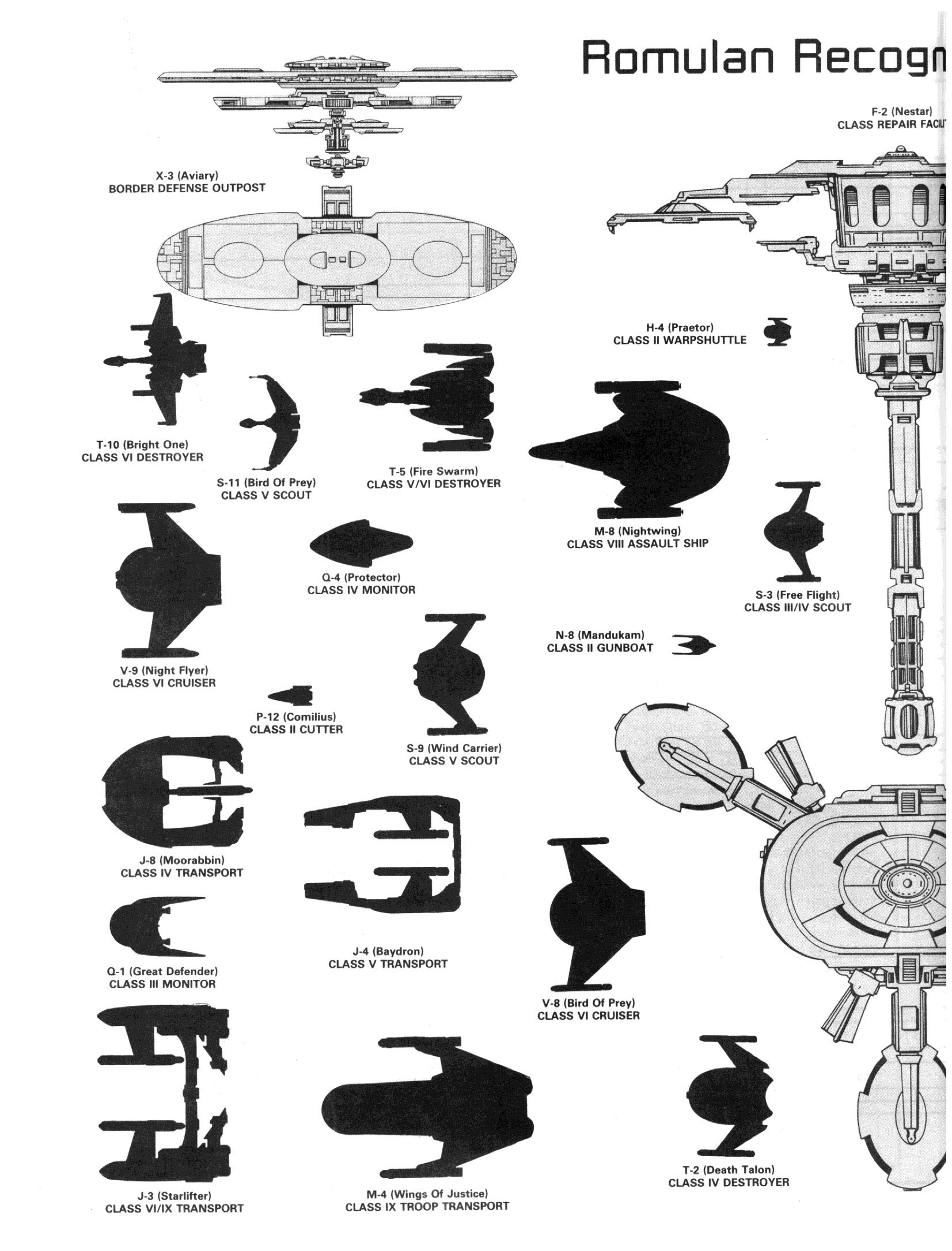 Star Trek Blueprints: FASA Romulan Ship Recognition Manual