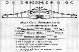 Star Trek Blueprints: Gilso's Star Trek Schematics