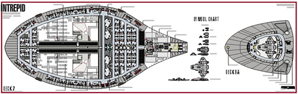 Star Trek Blueprints: U.S.S. Intrepid NX-74600