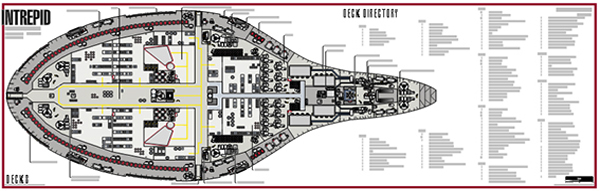 Star Trek Blueprints: U.S.S. Intrepid NX-74600