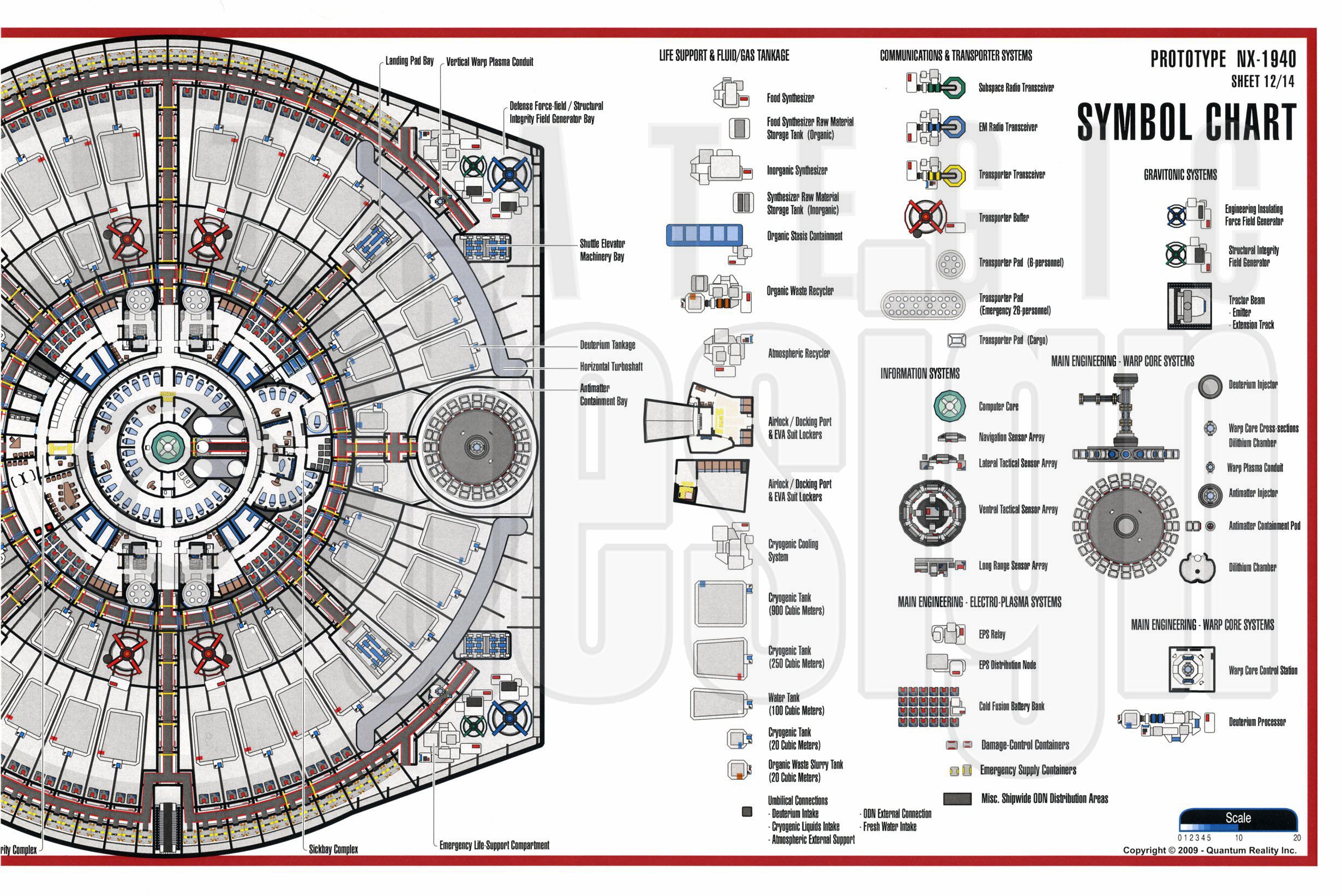Fort Knox Blueprints Ft Knox Range Map 001 | Fort Knox, KY | Flickr