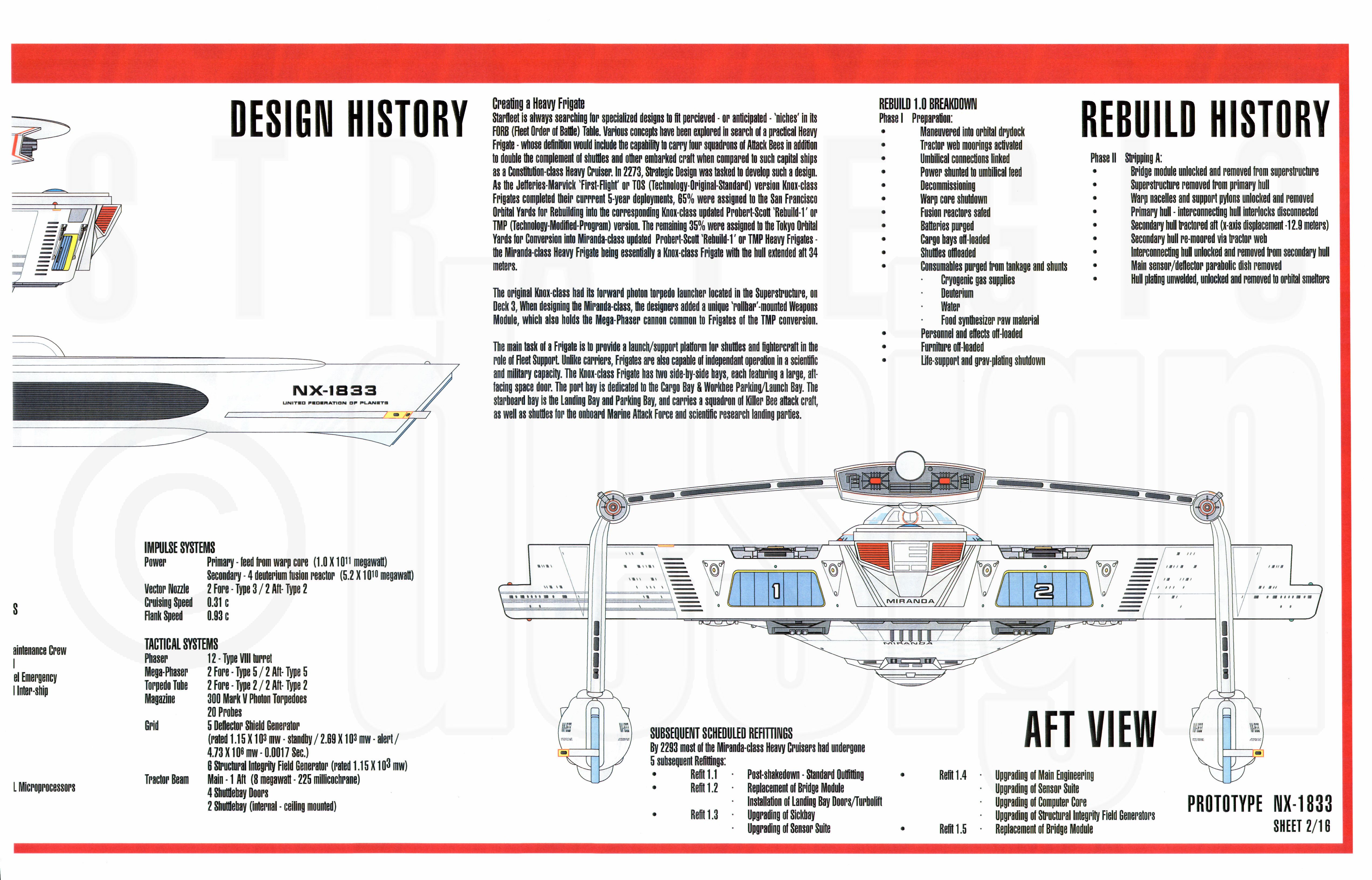 Star Trek Blueprints: Miranda Class NX-1833 Starship Prototype