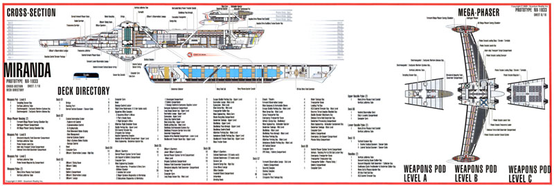 Star Trek Blueprints: Miranda Class NX-1833 Starship Prototype