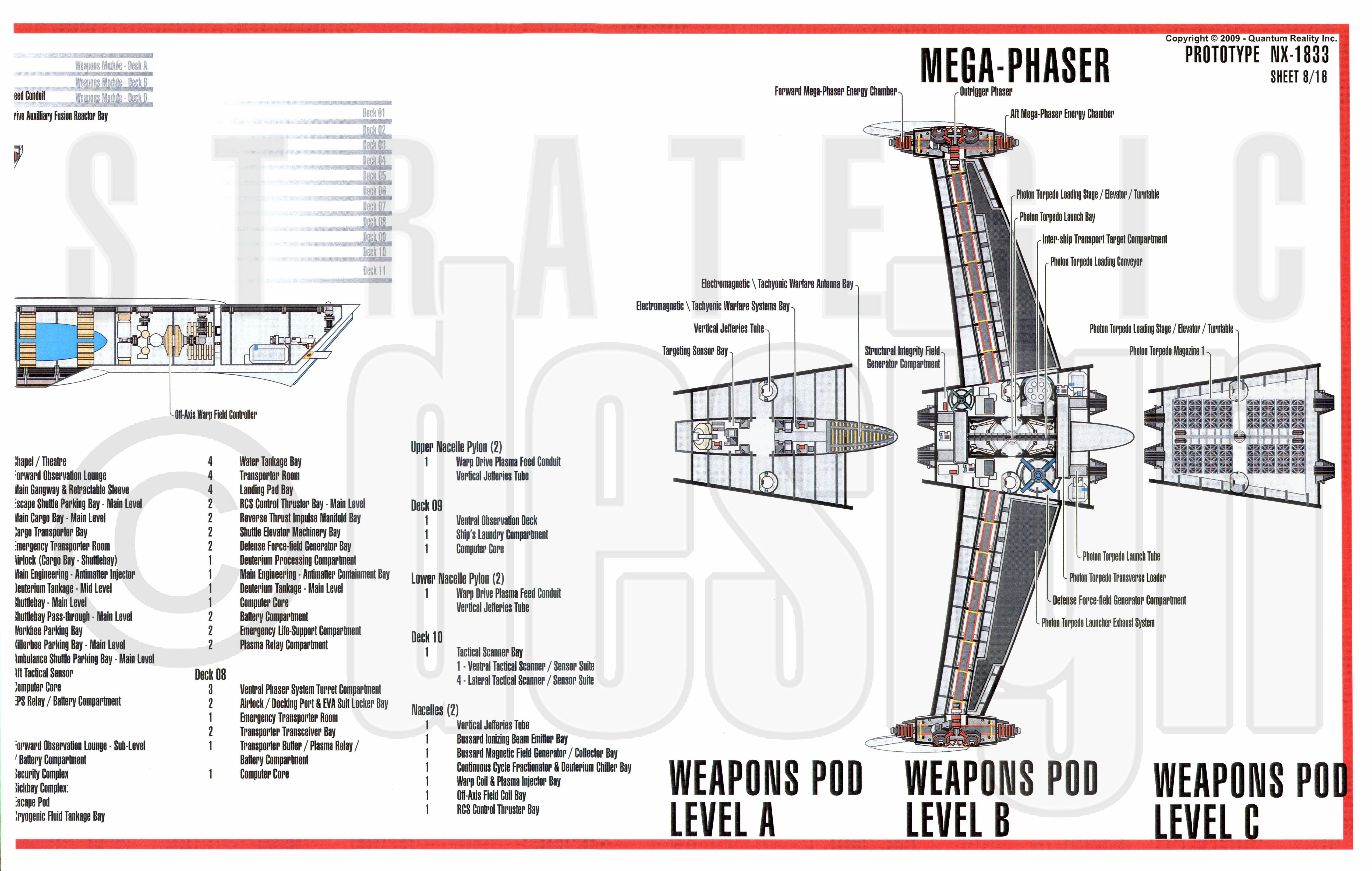 Star Trek Blueprints: Miranda Class NX-1833 Starship Prototype