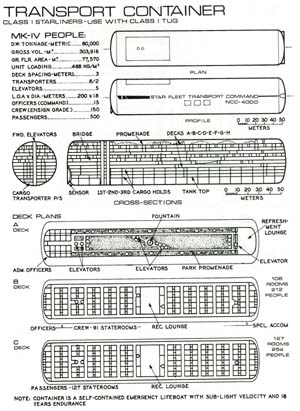 Starfleet Cargo Containers