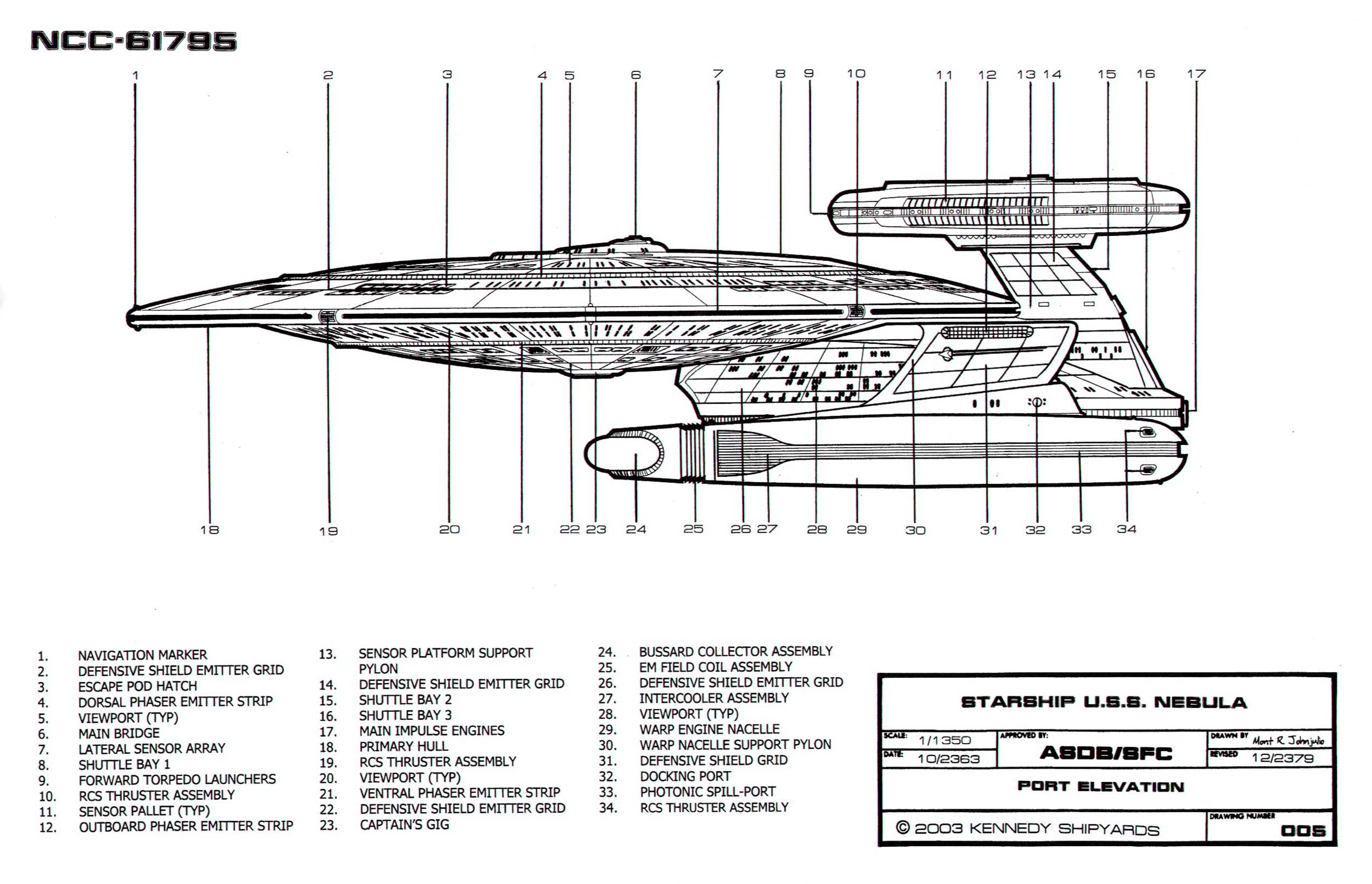 Nebula Class Starship Bridge