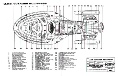 Star Trek Blueprints: Intrepid Class Starship U.S.S. Voyager NCC-74656
